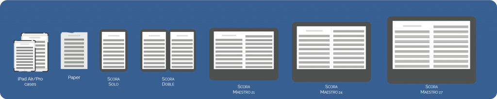 Extra large tablets – SCORA